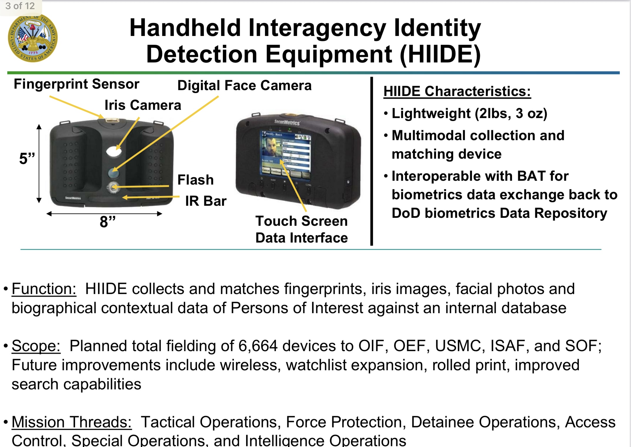 The Rise and Fall of HIIDE: A Military Biometric Legacy – Ashes on Air